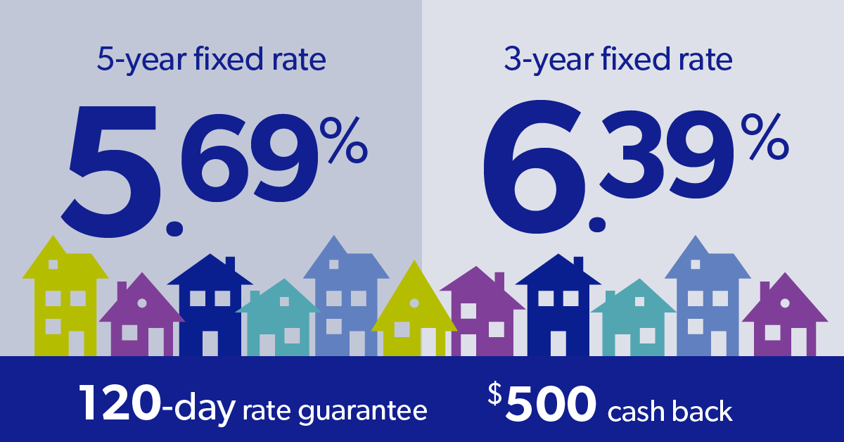 Lock in a great rate as low as 5.54%* - Educators Financial Group